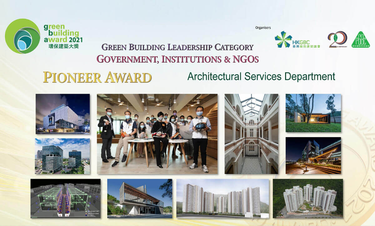Awards and Achievements