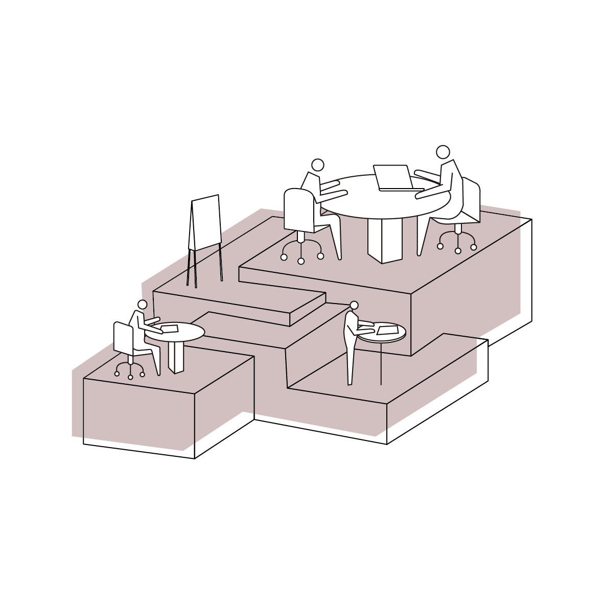 Establishing ESG materiality