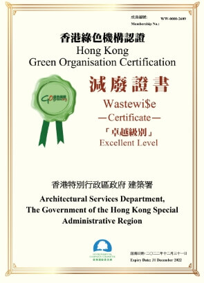 Promoting a Green Working Culture