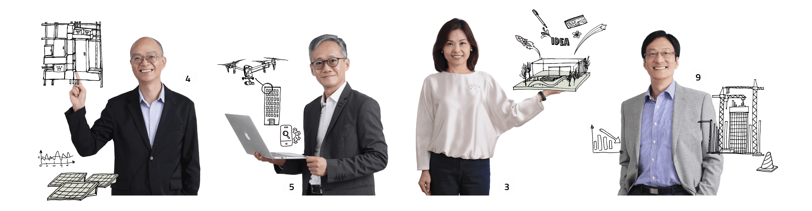 Our Organisation and Roles