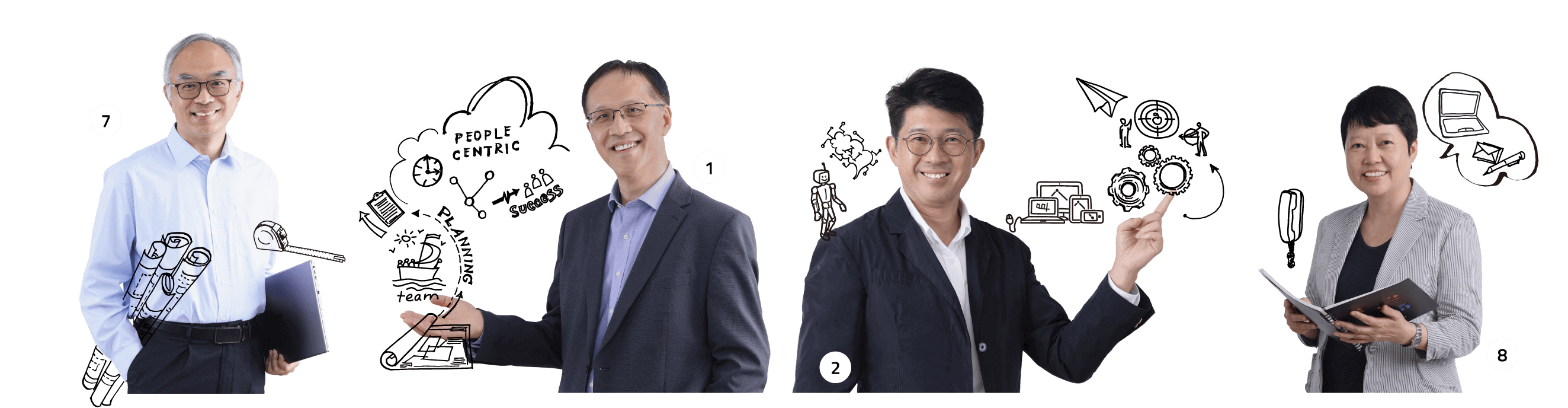 Our Organisation and Roles