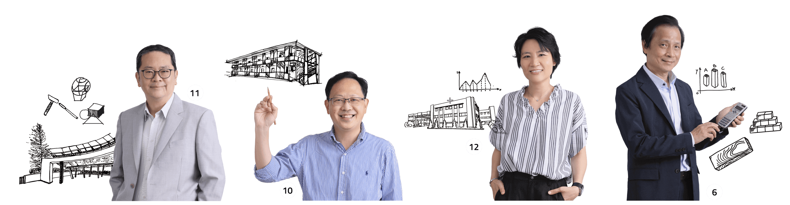 角色及組織架構